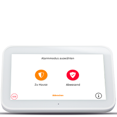Sicherheitsprodukte im Überblick